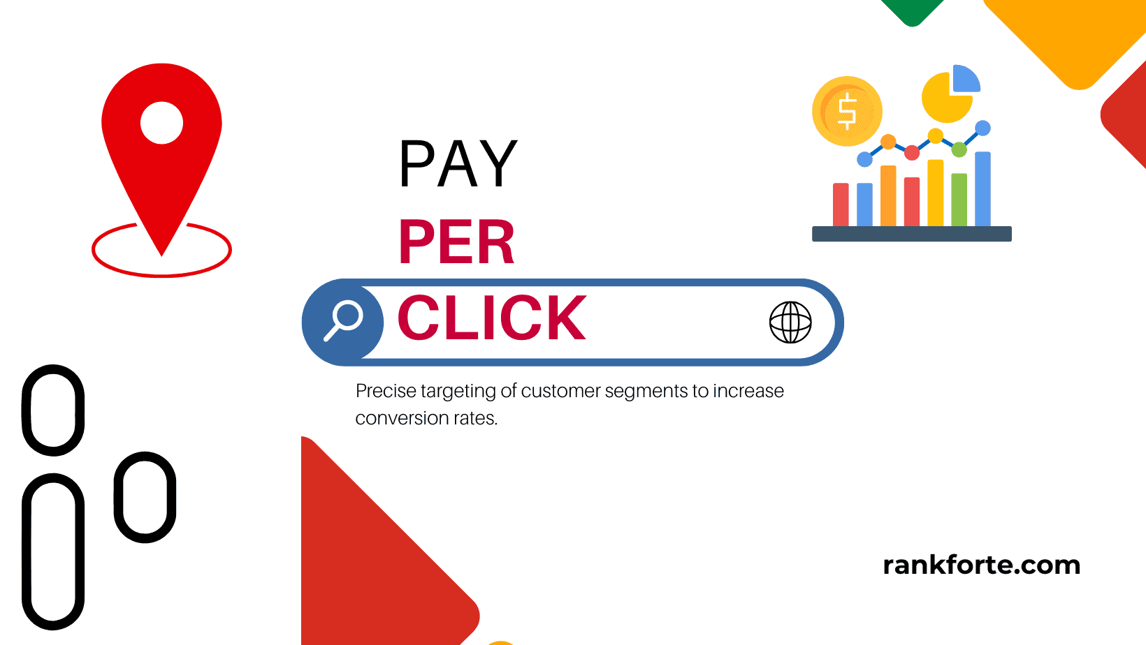 PPC marketing strategy: A Beginner’s Guide