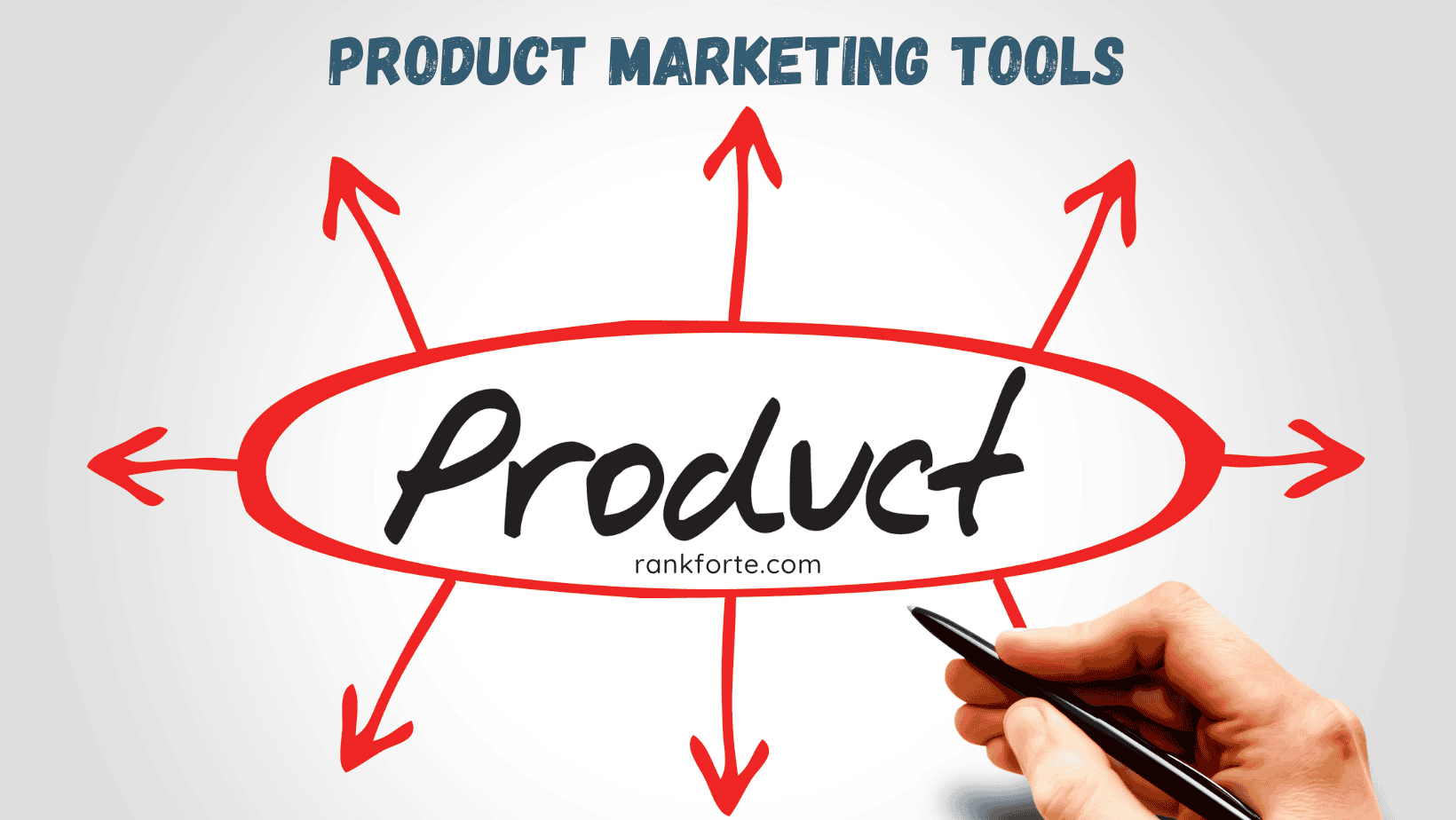 Best Product Marketing Software for 2025: A Complete List